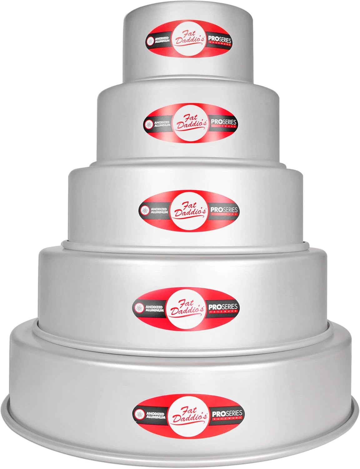 Anodized Round Cake Pans - Fat Daddio's| Culinary Apple